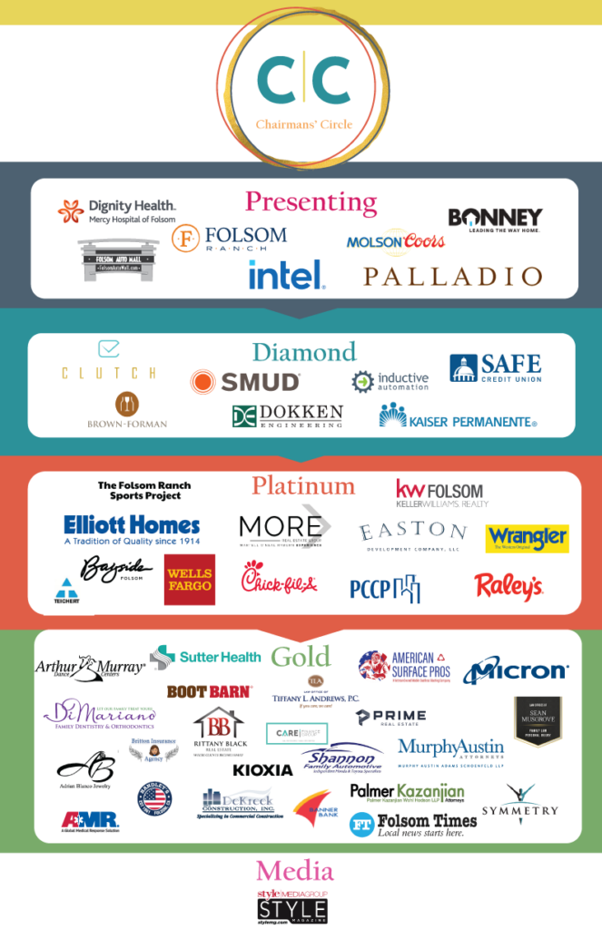 Chairman's Circle - Choose Folsom